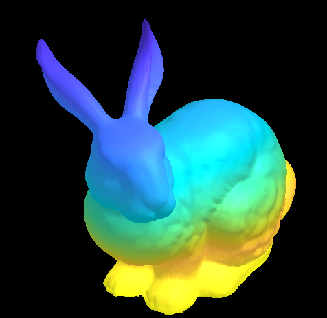 【MATLABとOpen3D（Python）】点群処理コードの対応 #コードの書き方 - Qiita