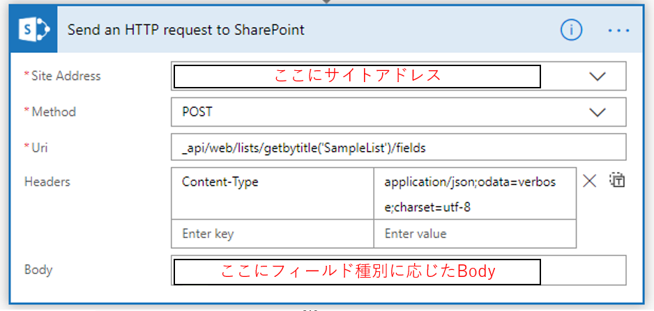 SharePoint REST APIでフィールドを作成する際の自分メモ #PowerAutomate - Qiita