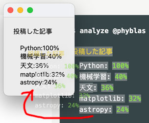 PyQtのドラッグ&ドロップの使い方 #Python - Qiita