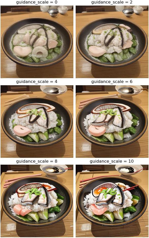 diffusers（Stable Diffusion）による画像の改造／合成／変換／修正／拡大 #Python - Qiita