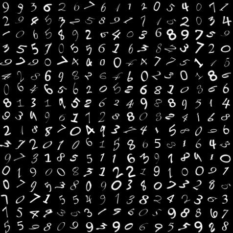 深層学習をMATLABで実装する方法〔※ pytorchとも比較したり〕 #Python - Qiita