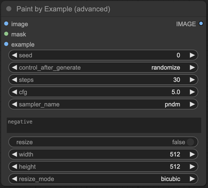 ComfyUIでpaint by exampleを実行するカスタムノードを自作して公開しました #Python - Qiita
