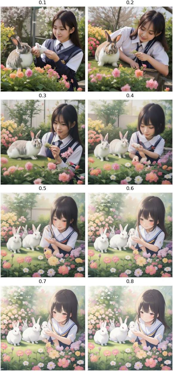 diffusers（Stable Diffusion）による画像の改造／合成／変換／修正／拡大 #Python - Qiita