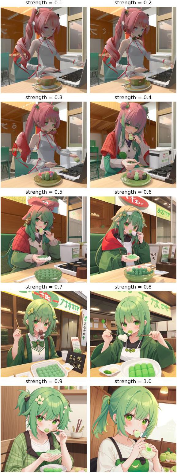 diffusers（Stable Diffusion）による画像の改造／合成／変換／修正／拡大 #Python - Qiita