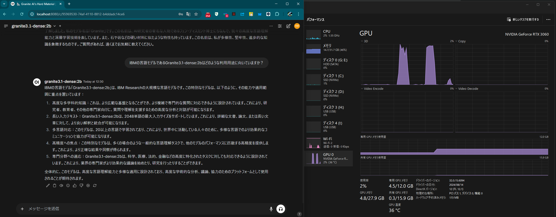 Windowsにollamaを入れてローカルLLMを試す #Anaconda - Qiita