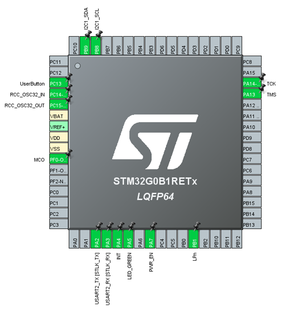 STM32CubeMXを使ってサンプルコード（X-CUBE）FWプロジェクトを生成！ － ToFセンサ機能拡張(X-NUCLEO)ボードの例 ...