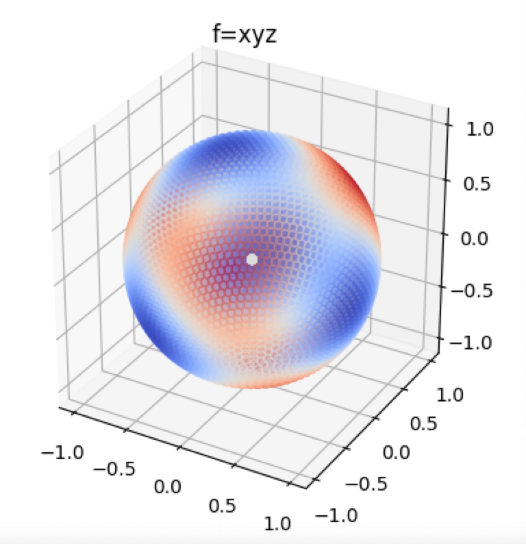 球面調和関数の値をPython3/matplotlibで3D表示する #Python - Qiita