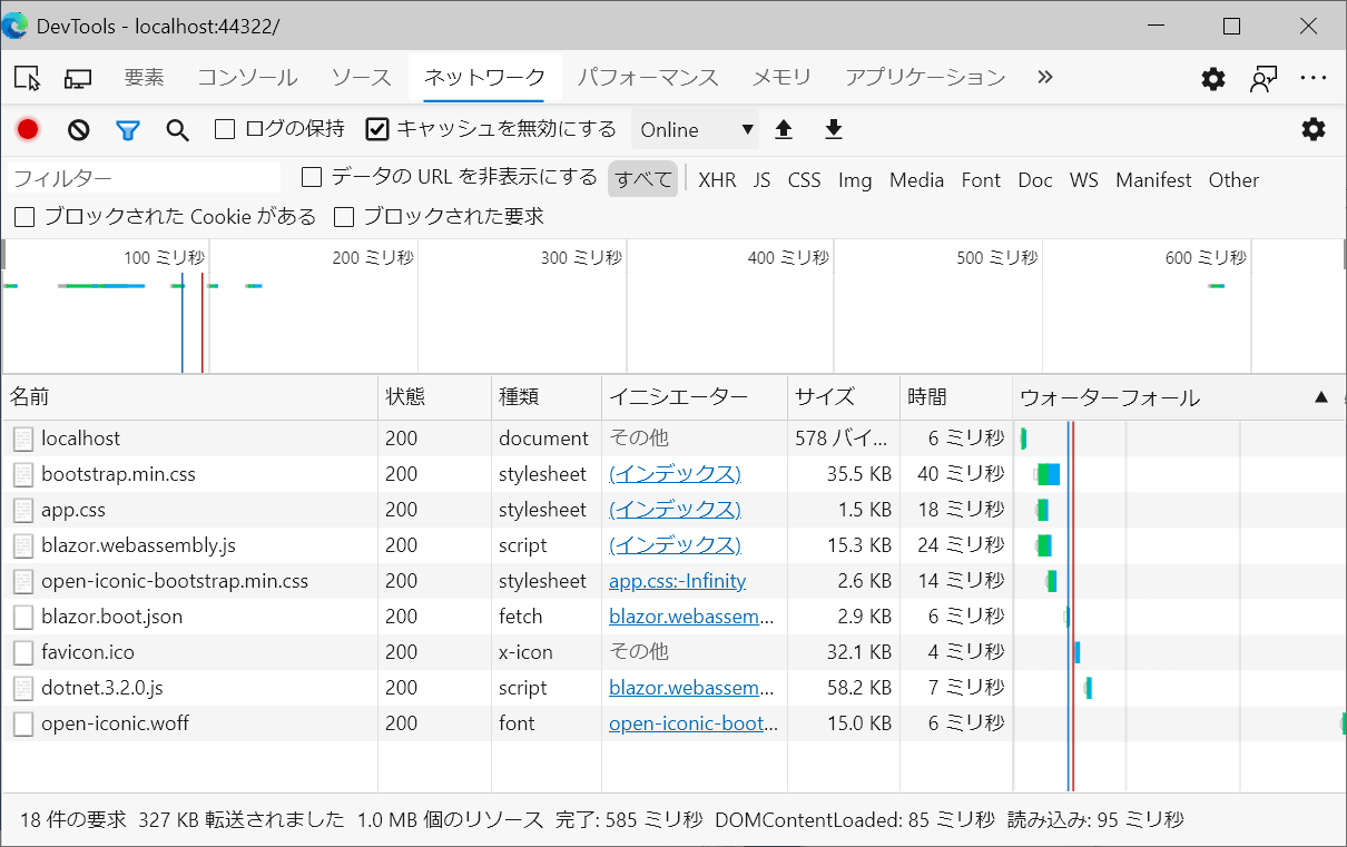 Blazorについて Core Qiita