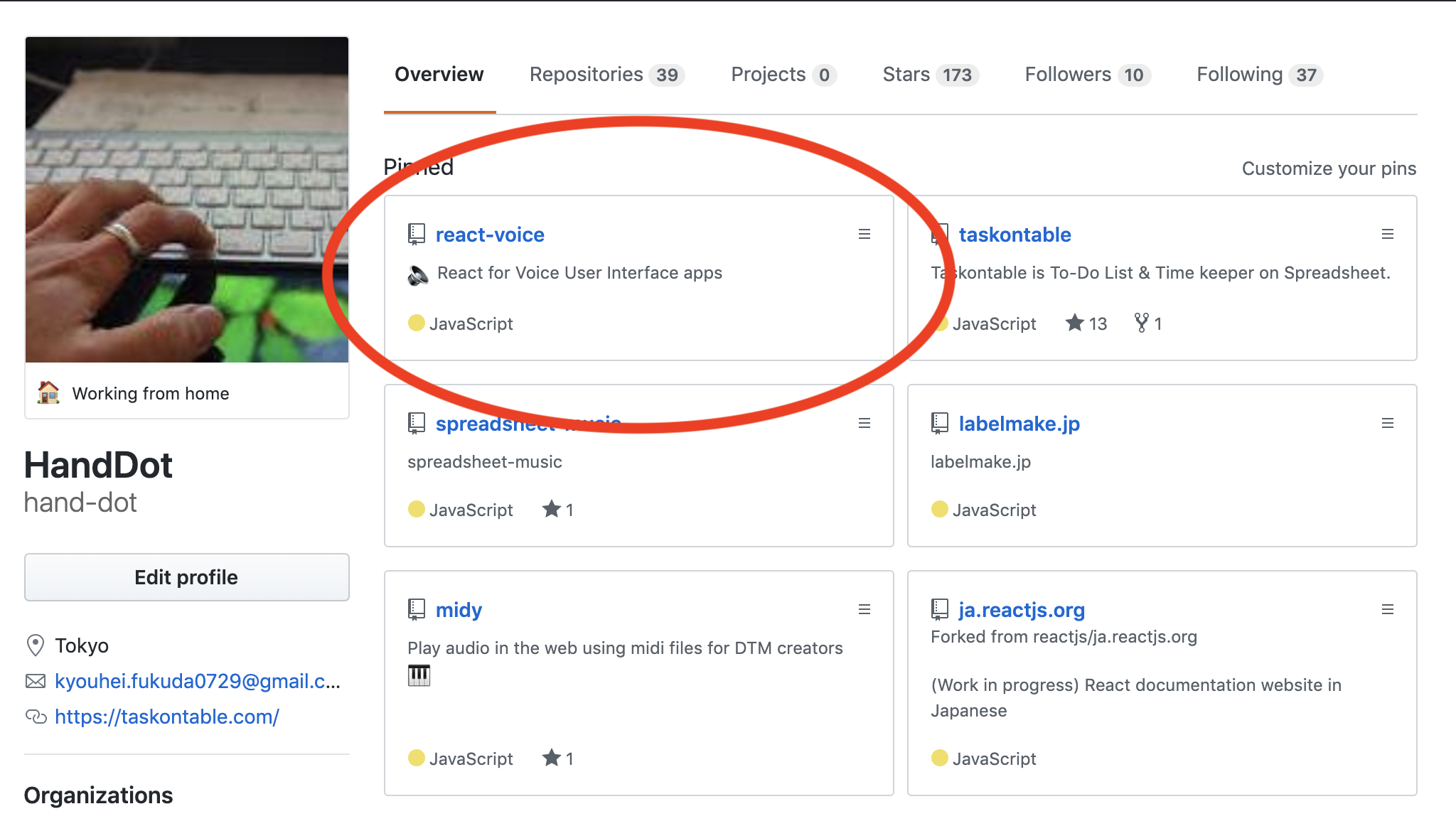 Reactのrendererを見よう見まねで作ってみる React Qiita 6880