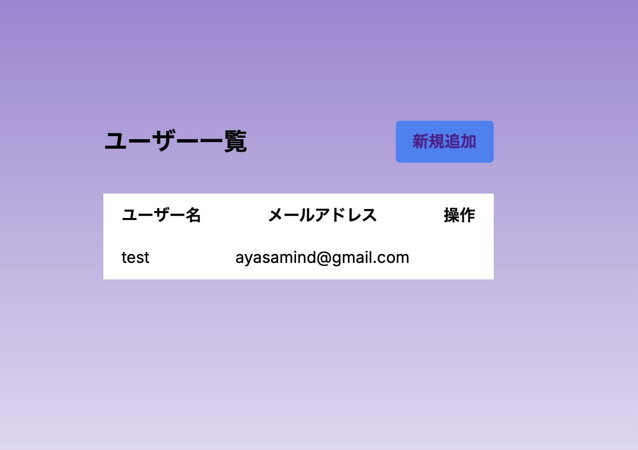 Amplify Gen2アプリでCognitoユーザーを操作する方法：Lambdaでの実装 #React - Qiita