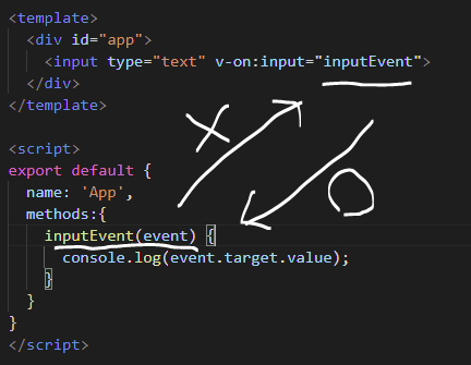 【Vue】v-bindとv-onとv-modelの関係【基本】 #JavaScript - Qiita