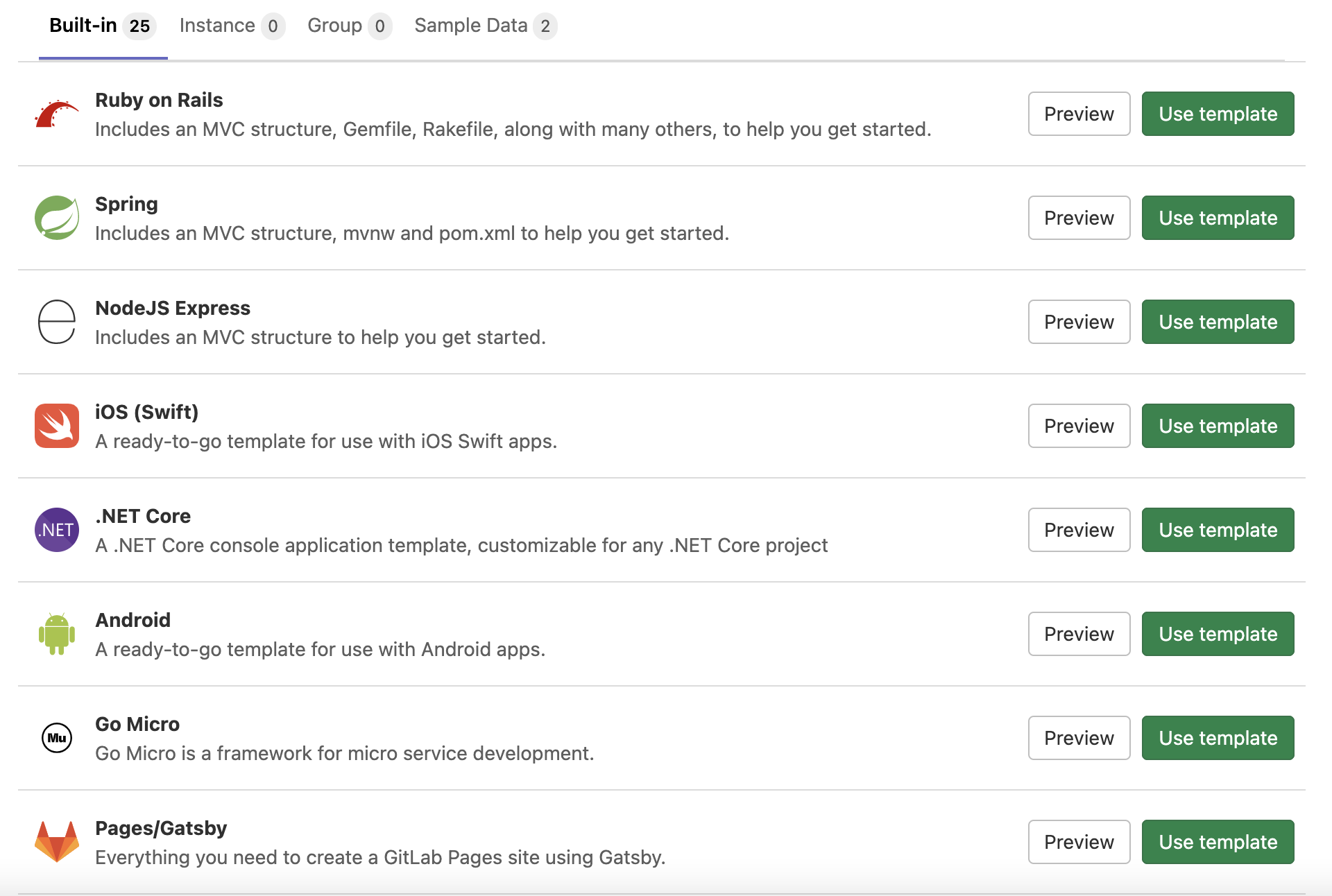 GitLab Pagesことはじめ #個人開発 - Qiita