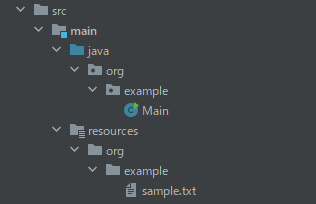 Class#getResourceAsStream(String) の引数に指定する値は何？ #[java] - Qiita