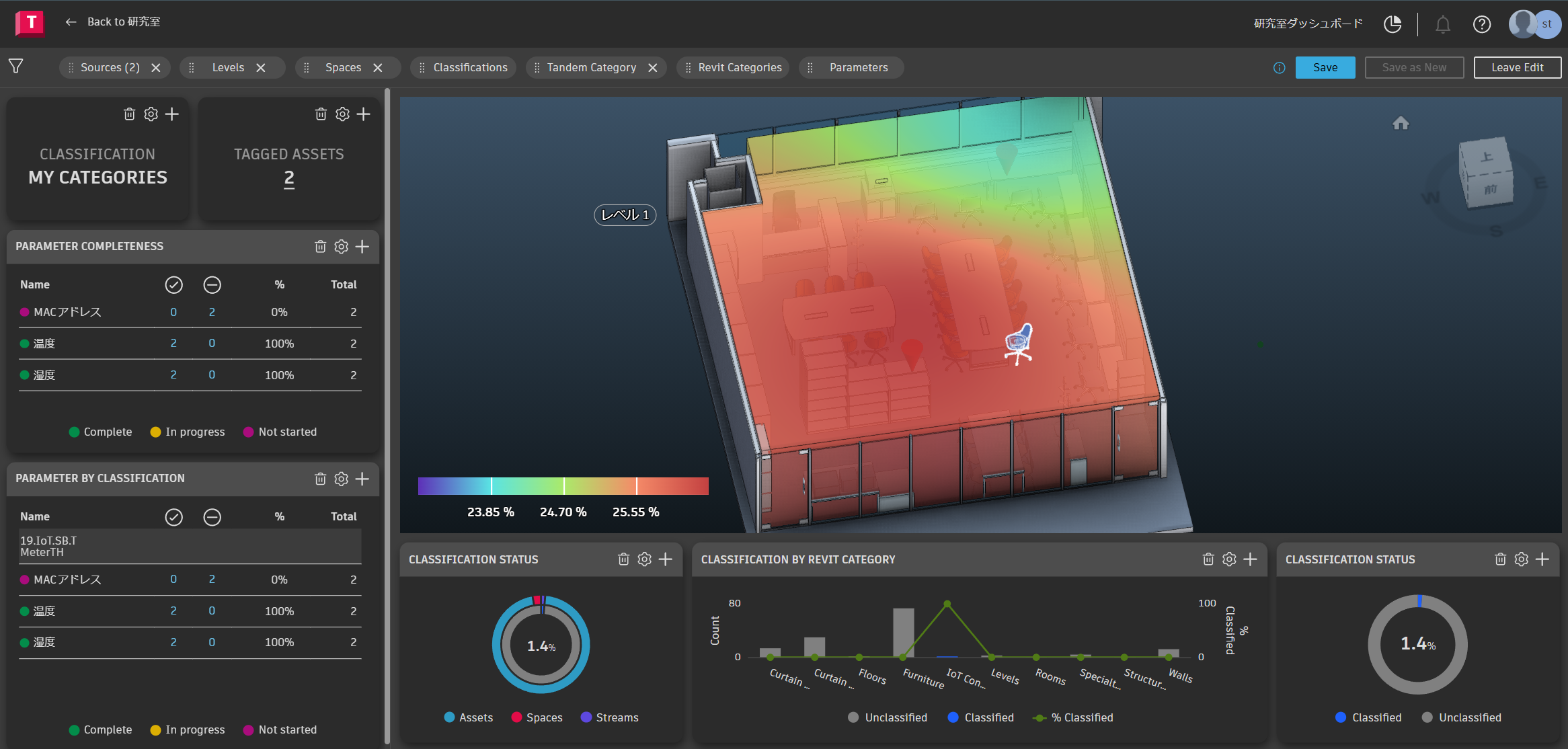 SwitchBot温湿度計とTandemでお手軽にデジタルツイン入門 #Python - Qiita