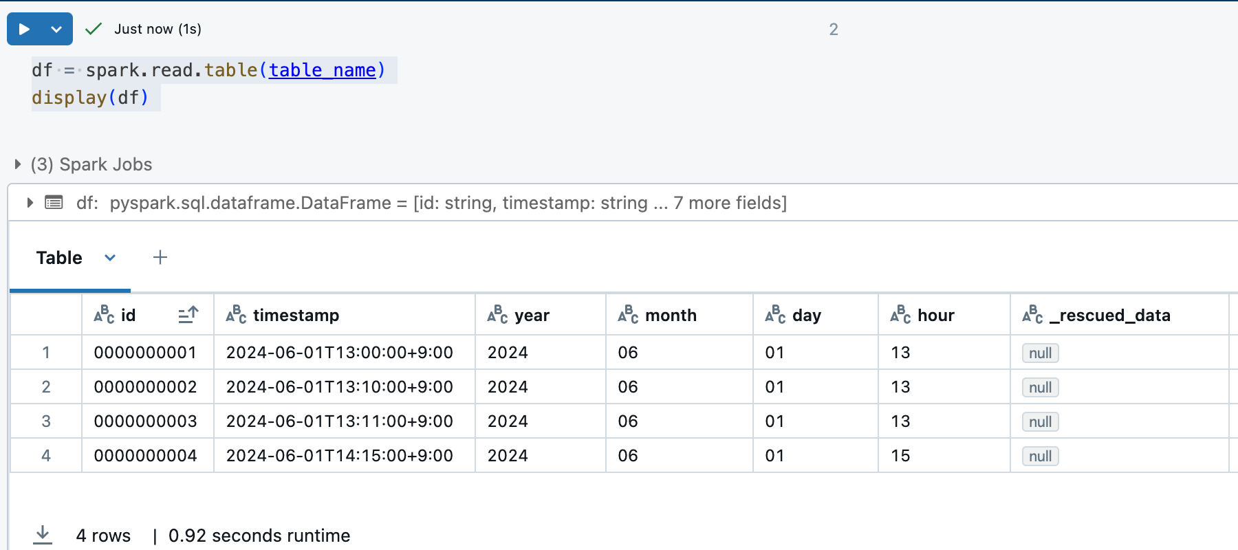 Databricks Auto Loaderを試してみた #AWS - Qiita