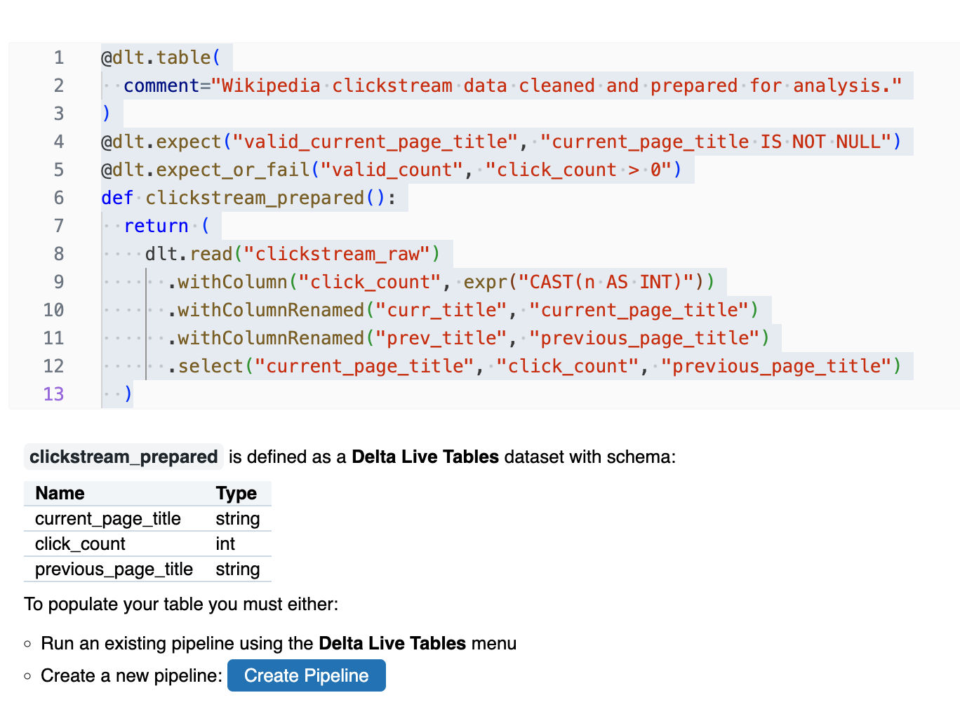 【Databricks】Delta Live Tablesを試してみた #DeltaLiveTables - Qiita