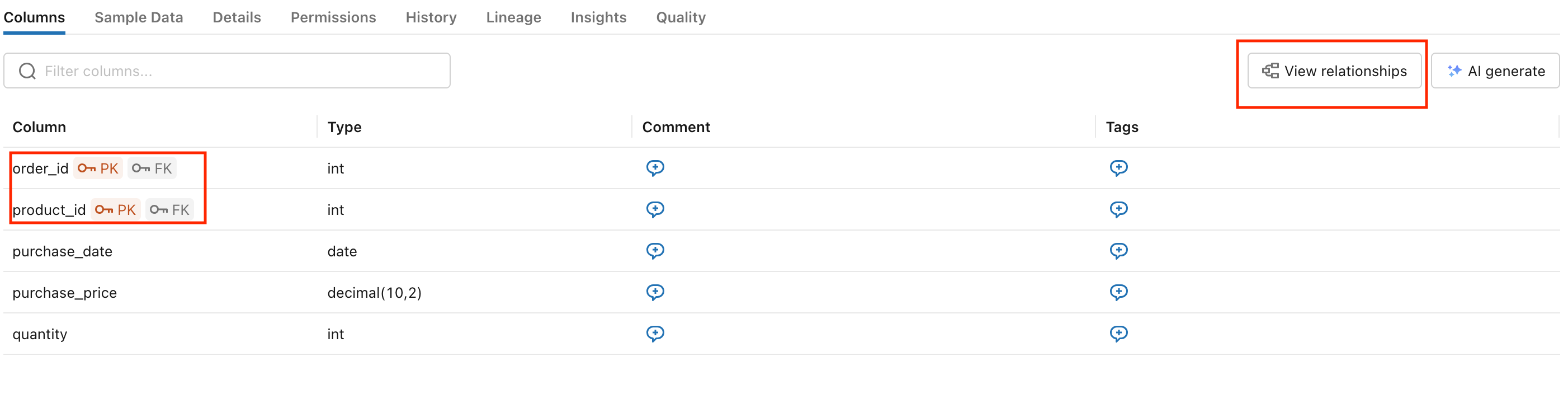 【Databricks】Entity Relationship Diagram for primary keys and foreign ...