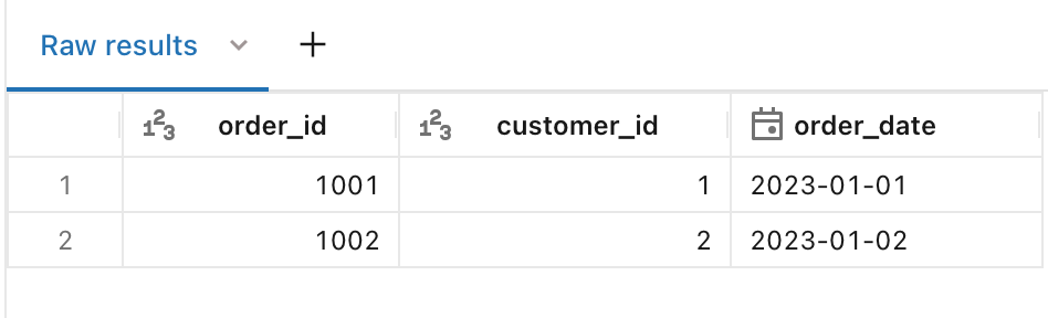 【Databricks】Entity Relationship Diagram for primary keys and foreign ...