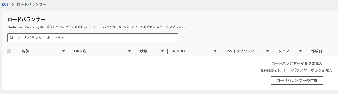 AWS Copilot CLIを試してみた #初心者 - Qiita