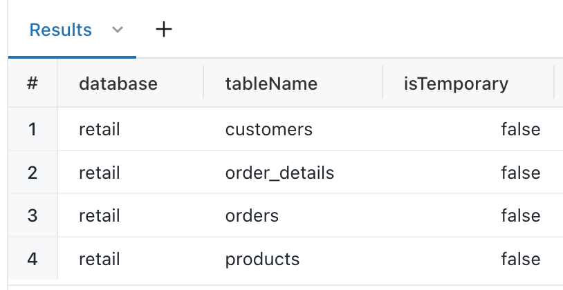 【Databricks】Entity Relationship Diagram for primary keys and foreign ...