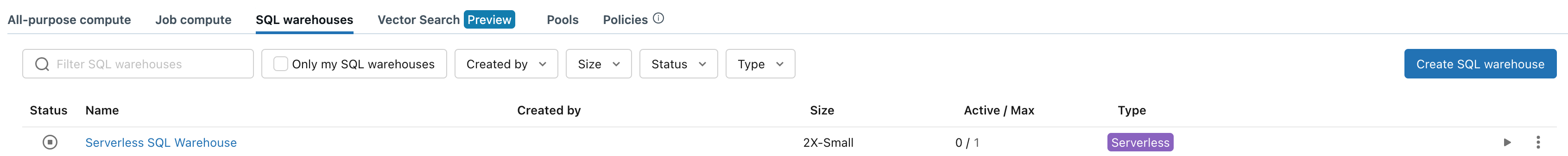 【Databricks】Serverless SQL Warehouseについて整理してみた #serverless - Qiita