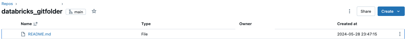 Databricks Gitフォルダーを試してみた #AWS - Qiita