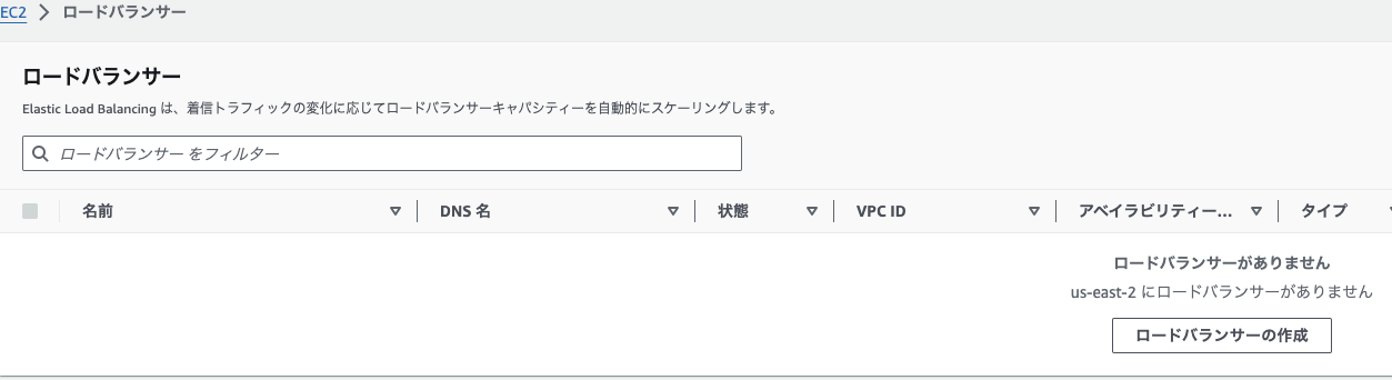 AWS Copilot CLIを試してみた #初心者 - Qiita