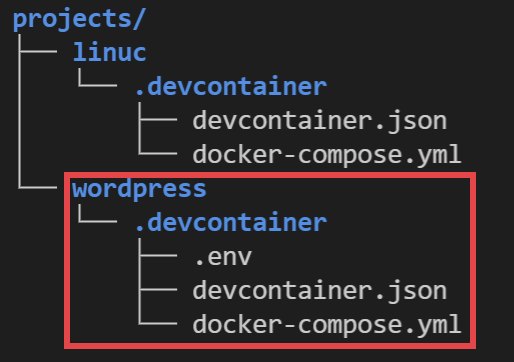 VSCodeで"Remote - Containers"拡張機能を試してみる #Docker - Qiita