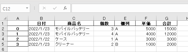 Pythonを使ったExcelの操作 CSVデータをExcelに取り込んで表にする #pandas - Qiita