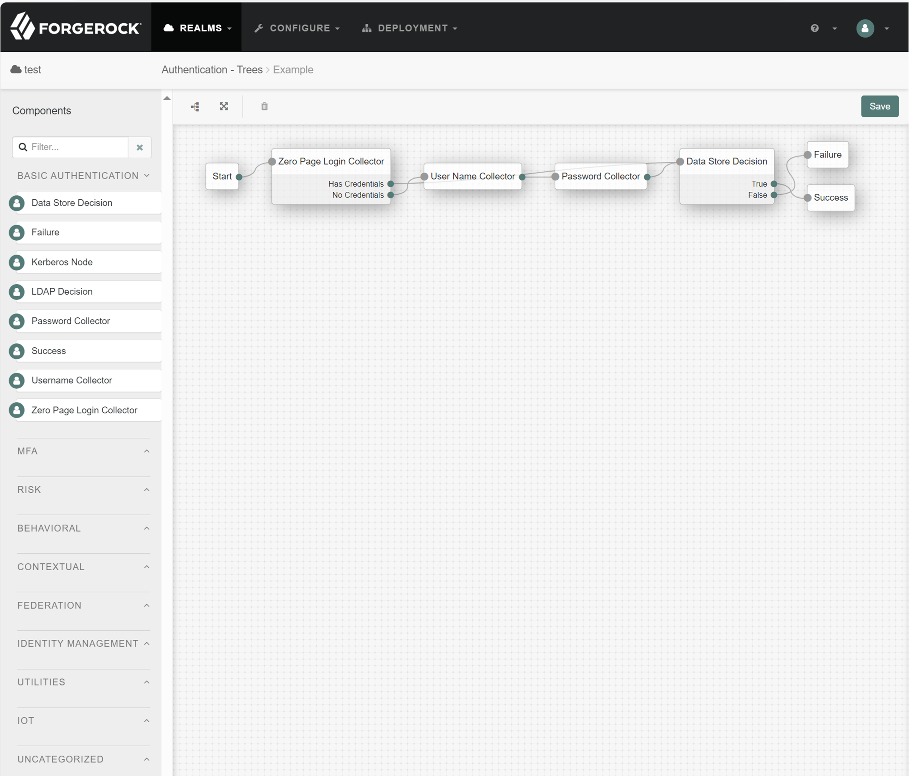 Ping IdentityとForgeRockの最新状況 #ping - Qiita