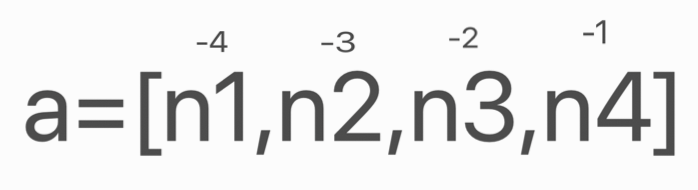 Today's memo (subscript operator, multiple assignment)