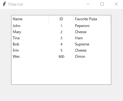 [Tkinter] Treeview 練習 #Python - Qiita