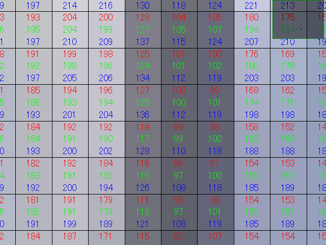 [OpenCV]動画を表示する方法 #Python - Qiita
