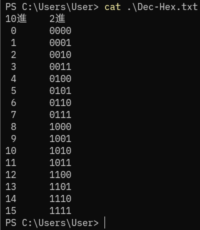 IronPython との付き合いかた #初心者 - Qiita