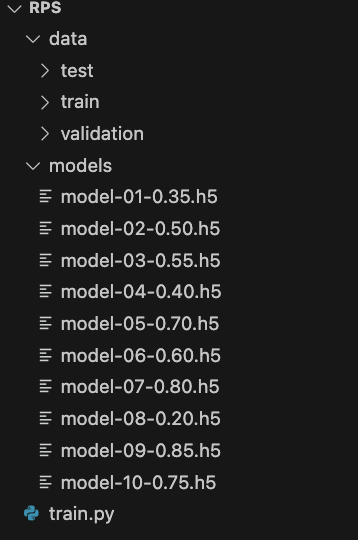 kerasを使って、画像からじゃんけんの手を判別する分類AIを作る #Python - Qiita