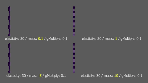 Maya用お手軽ボーンダイナミクスノード「boneDynamicsNode」詳細解説 #animation - Qiita