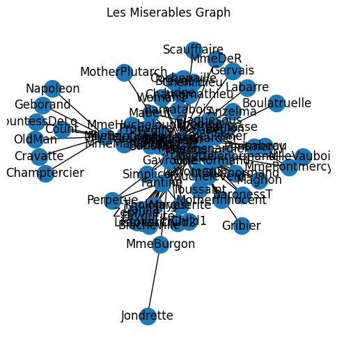ChatGPTとPythonで学ぶ NetworkX #networkx - Qiita