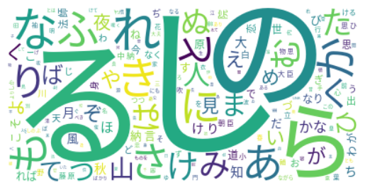 ChatGPTとPythonで学ぶ 日本語文書のベクトル埋め込み：百人一首編 #bert - Qiita
