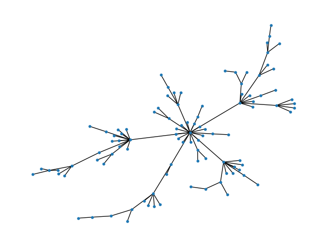 Chatgptとpythonで学ぶ Hdbscan クラスタリング Scikit Learn Qiita 