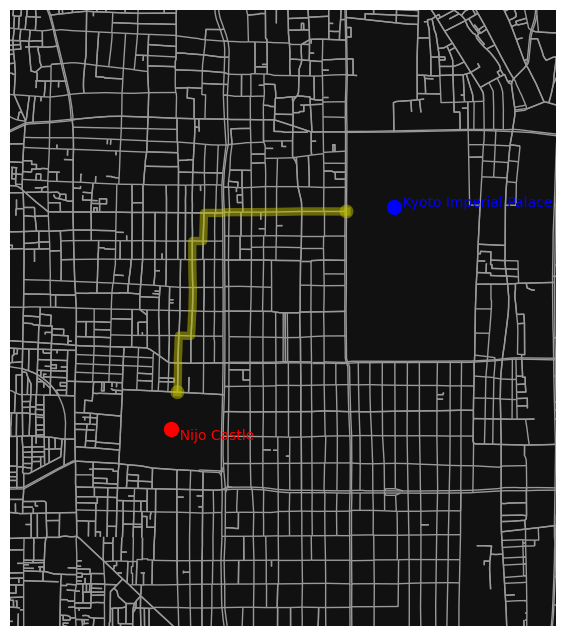 ChatGPTとPythonで学ぶ OSMnx #Python - Qiita