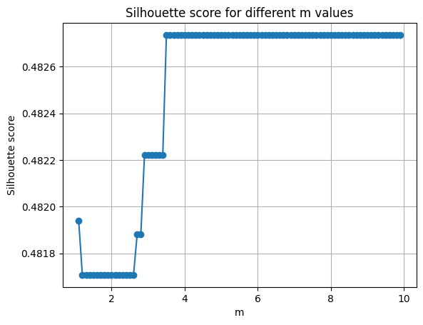 Chatgptとpythonで学ぶ Fuzzy C Means クラスタリング Scikit Learn Qiita 1355