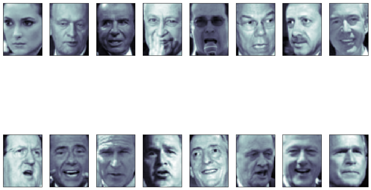 ChatGPTとPythonで学ぶ 独立成分分析 #scikit-learn - Qiita