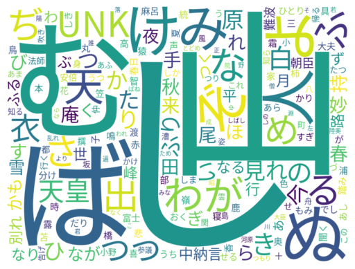 ChatGPTとPythonで学ぶ 日本語文書のベクトル埋め込み：百人一首編 #bert - Qiita