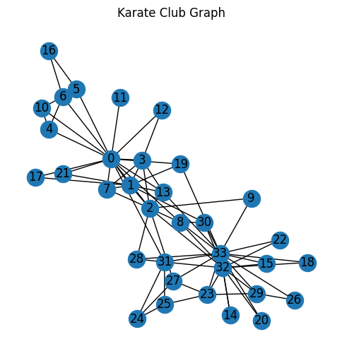 ChatGPTとPythonで学ぶ NetworkX #networkx - Qiita