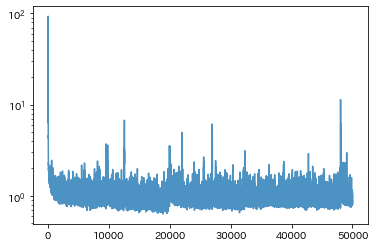PyG (PyTorch Geometric) のデータセットを自作する #Python - Qiita