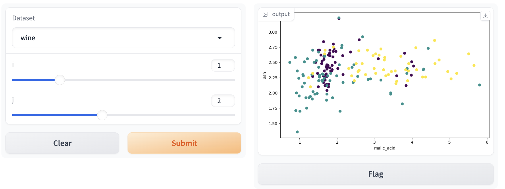 ChatGPTとPythonで学ぶ Gradio：pandas可視化編 #scikit-learn - Qiita