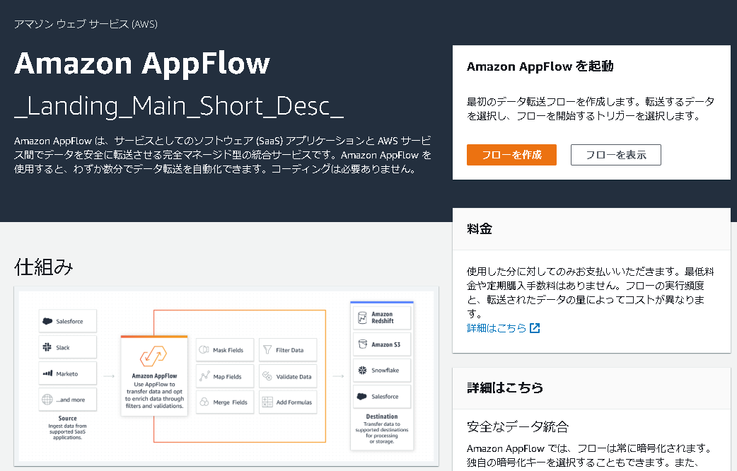 AWSの新サービス「Amazon AppFlow」でSaaS-AWS間のデータ連携を試してみた #Slack - Qiita
