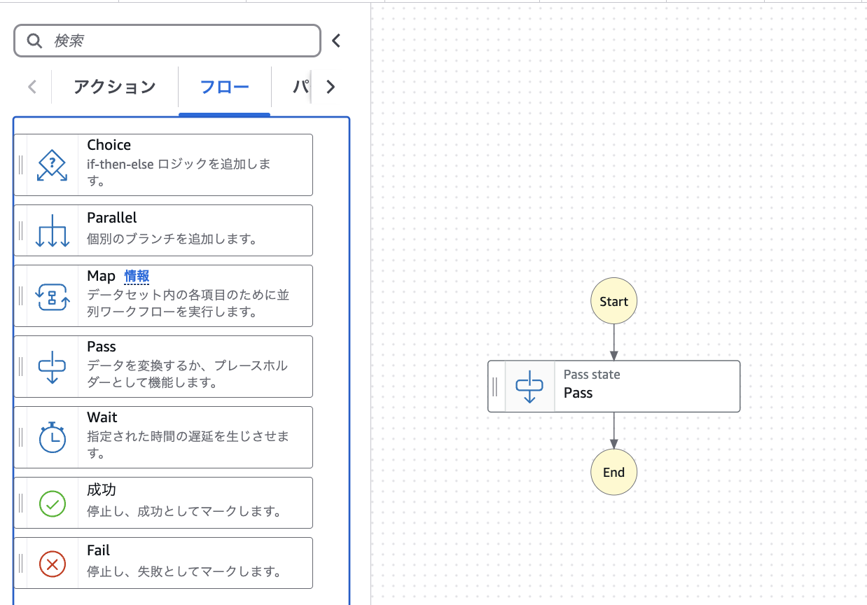 AWS Step Functions で JSONata を使用するデータ変換方法と具体例の紹介 #lambda - Qiita