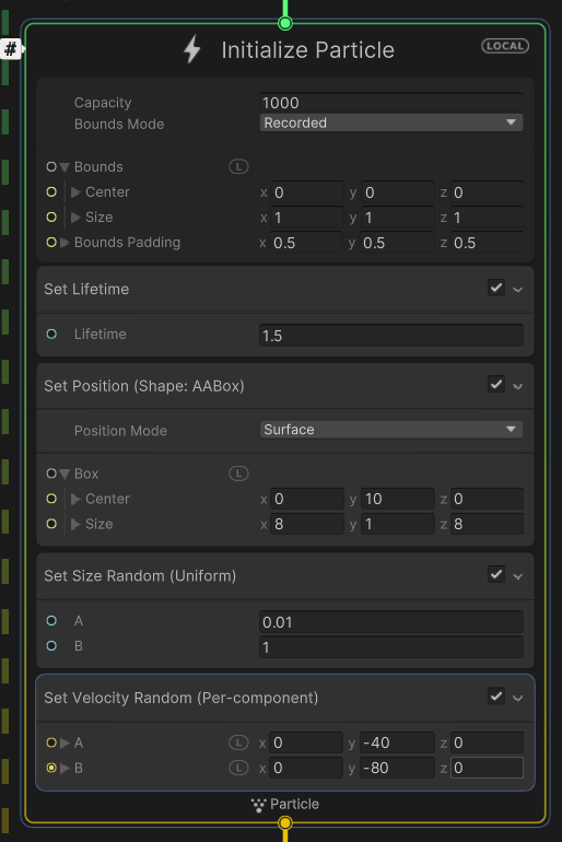 【Unity】VFX Graphで雨を降らせる #URP - Qiita