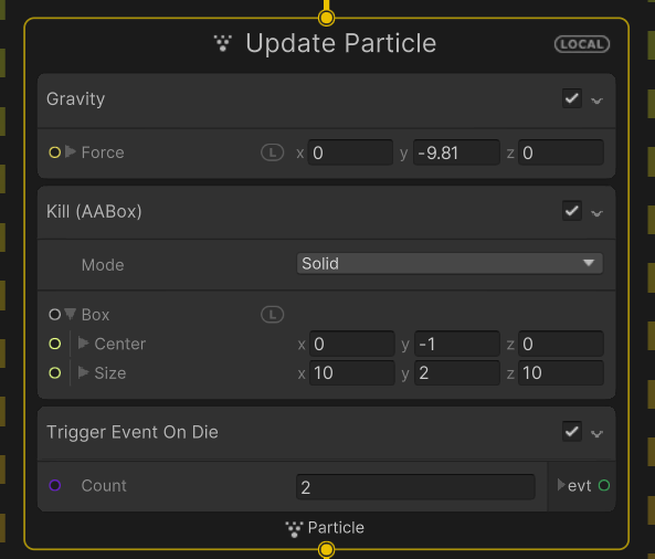 【Unity】VFX Graphで雨を降らせる #URP - Qiita